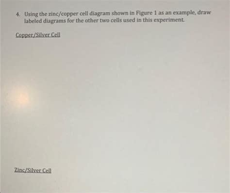 Solved Eᵒcell E RED Cathode EºRED anode Equation Chegg com