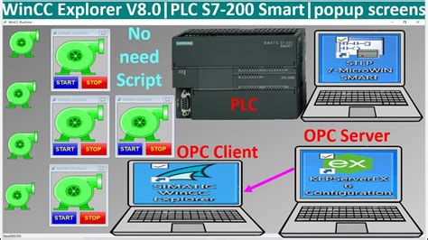 Kepware Opc Server Connect With Plc S7 200 Smart And Wincc Explorer V8