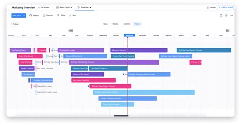 Timeline Project Management Software Project Timeline Tools