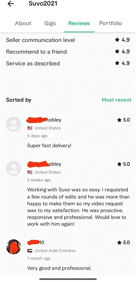 recent reviews on fiverr suvo roy