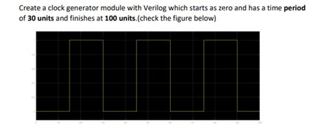 Solved Create A Clock Generator Module With Verilog Which