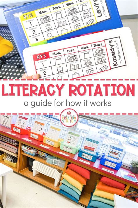 Literacy Rotation System Mrs Jones Creation Station Literacy Centers Kindergarten Reading