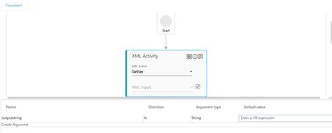 Step By Step Guide To Use Xml To Pass The Input Manually And Retrieve The Xml Node