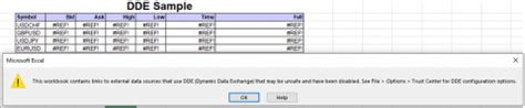Export Live Data From MT4 To Excel Get Know Trading
