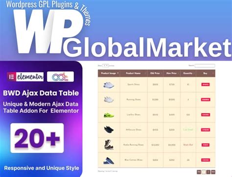 Bwd Ajax Data Table Addon For Elementor Wordpress Gpl Plugin And
