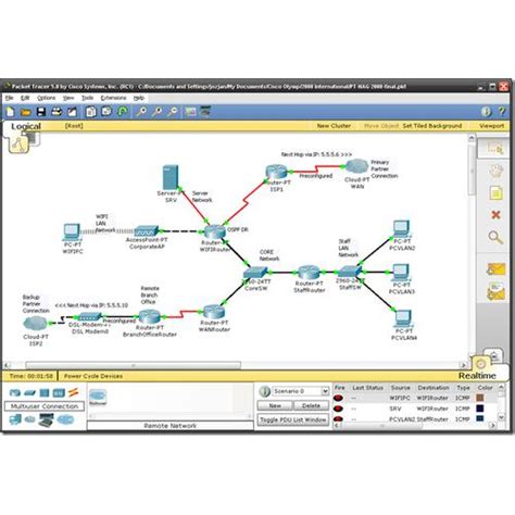 Cisco Ios Images For Gns3 2019 Mountainnanax
