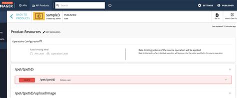 Api Product Resource Page Issues · Issue 6546 · Wso2product Apim · Github