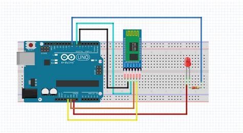 Hc Bluetooth Mod L Kart Le Led Yakma Mblock Ile Arduino