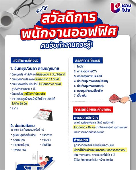 Miww เมื่อโรคร้ายแรงมาเยือน ค่าใช้จ่ายอาจไม่จบแค่ในโรงพยาบาล การเจ็บปวดครั้งเดียว อาจส่งผล