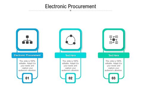 Electronic Procurement Ppt Powerpoint Presentation Show Picture Cpb Presentation Graphics