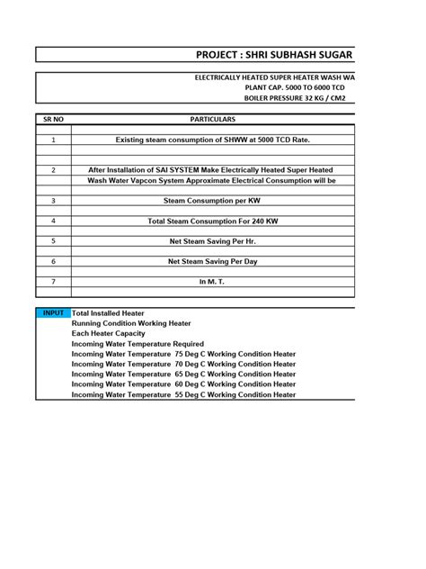 Steam Saving Data Pdf