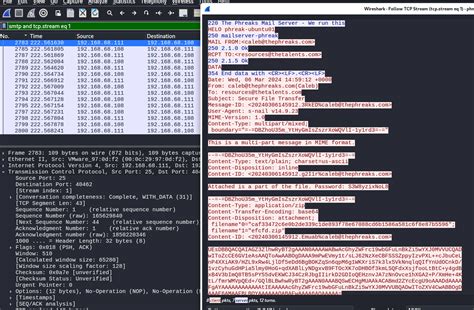 phreaky writeup cyber apocalypse 2024 — forbytten blogs