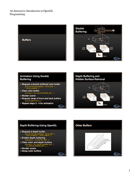 Slides On Buffers An Interactive Introduction To Opengl Programming