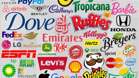 Logo Detection And Recognition Enhancing Visual Branding In The