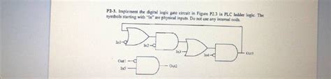 Solved P2 3 Implement The Digital Logic Gate Circuit In