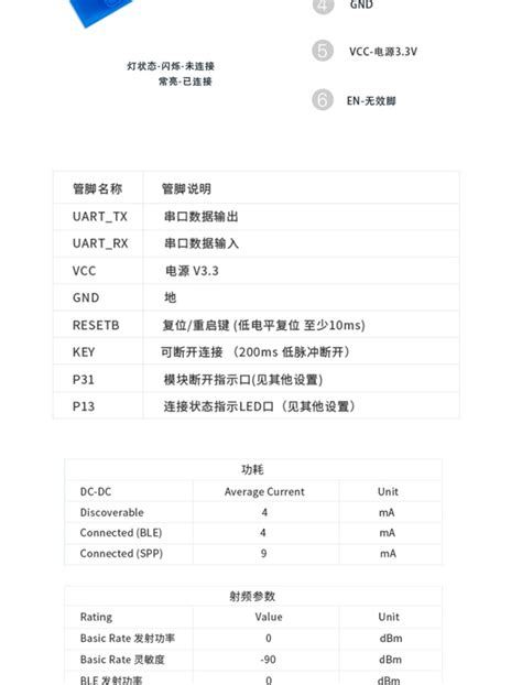 DX BT04 E05 06 A SPP3 0 BLE4 2 cổng nối tiếp không dây chế độ kép truyền dữ liệu trong suốt mô