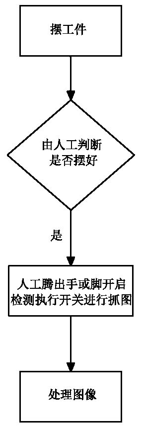 instantaneous detecting method eureka patsnap