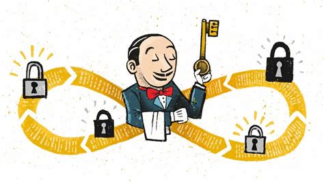 Architecture Of Kubernetes In Detail Day22 By Araiz Bin Saqib Aug 2024 Medium