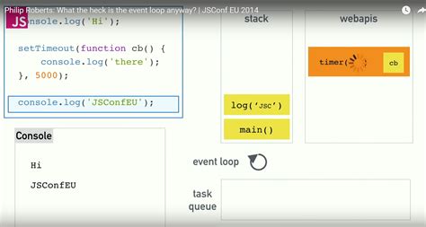 What Is Javascript Event Loop？ 知乎