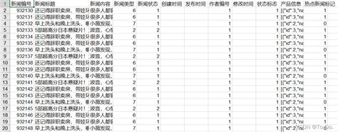 多线程应用：数据库百万级数据导入excel表格 百万数据导入 countdownlatch结合线程池 csdn博客