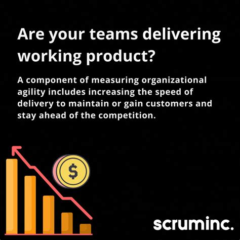 How Accelerated Delivery Improves Organizational Agility Scrum Inc Posted On The Topic Linkedin