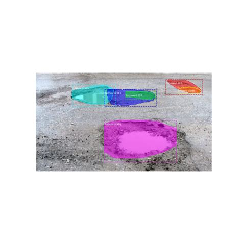 Github Pydeveloperashish Pothole Image Segmentation Using Mask Rcnn