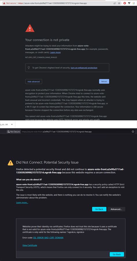 Ngrok Ingress Controller For K8s Fresh Brewed