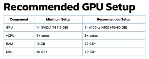 How To Install SmolDocling M Preview Locally DEV Community
