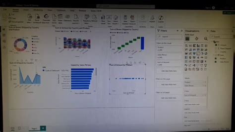 [video] bindu varsha sunkara on linkedin powerbi datavisualization salesanalysis datadriven…