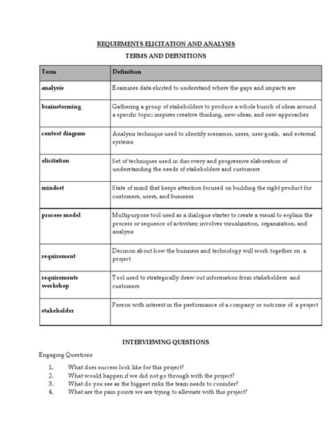 Requirements Elicitation And Analysis Pdf Brainstorming Analysis