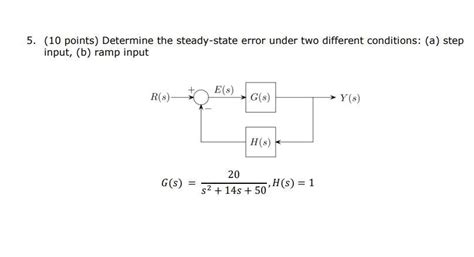 Solved Points Determine The Steady State Error Under Chegg