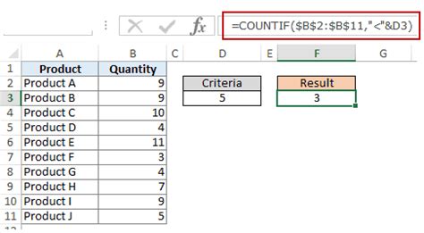 How To Use Multiple Criteria In Excel COUNTIF And COUNTIFS