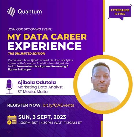 Quantum Analytics Ng On Linkedin Dataanalytics Dataanalystjobs