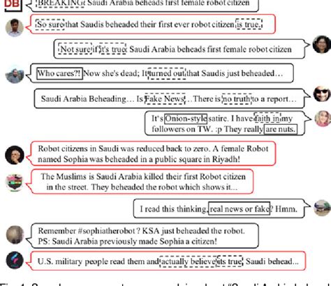 figure 1 from improving rumor detection by promoting information campaigns with transformer
