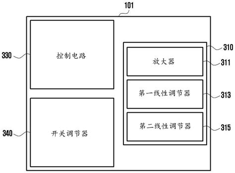 使用多个线性调节器向放大器供给电压的方法和电子装置与流程