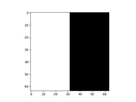 Poor Inpainting Performance When Inpaint Resample Times 1 Issue