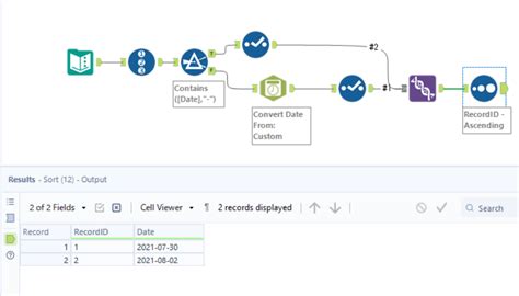 solved date formatting alteryx community