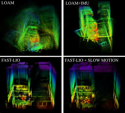 [2010 08196] Fast Lio A Fast Robust Lidar Inertial Odometry Package By Tightly Coupled