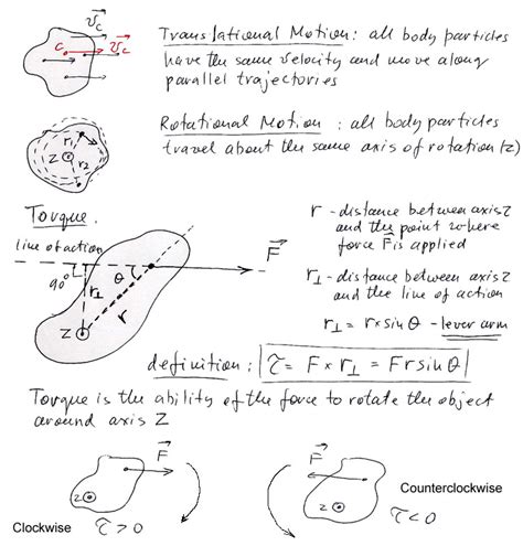Statics Torque
