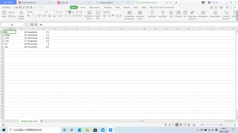 Solved Complete The Design Of The Function Called Chegg