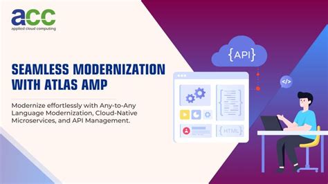 Atlasamp Applicationmodernization Cloudnative Microservices Acc