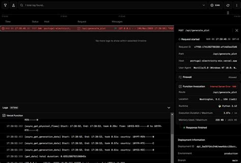 Vercel Internal Server Error 500 With No Error Log Help Vercel Community