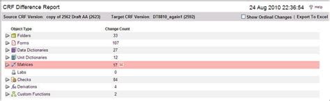 Crf Difference Report
