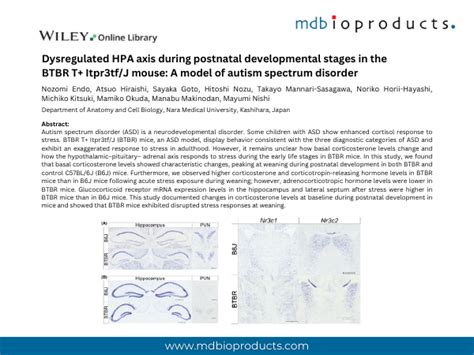 Featured Publication In Focus Dysregulated Hpa Axis During Postnatal