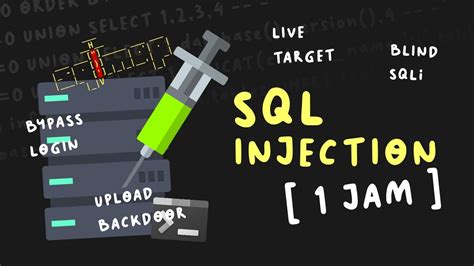 Tutorial Sql Injection 1 Jam Youtube