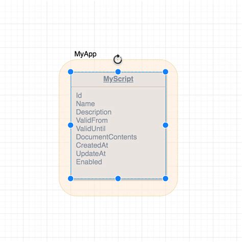 how to improve on naming contexts in domain driven design adam c conrad