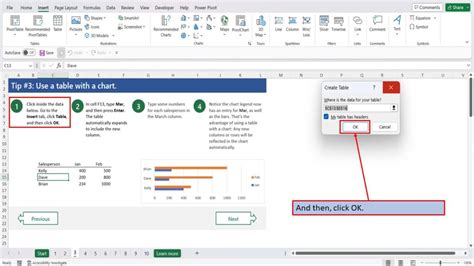 Ten Tips For Excel Charts Tip 3 Use A Table With A Chart Marks Excel Tips