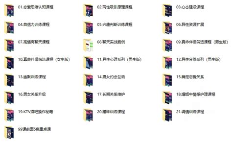 PUA泡学资源网 收录全网PUA和情感课程 追女生技巧 泡妞教程 约会技巧 男性恋爱课程 五步陷阱