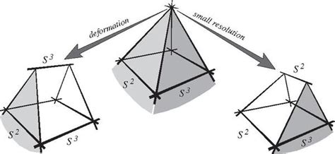 String Geometry And Phenomenology