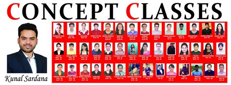 Concept Classes Education Masters